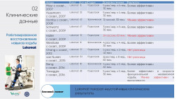 Walkbot Stemphys от эксклюзивного поставщика